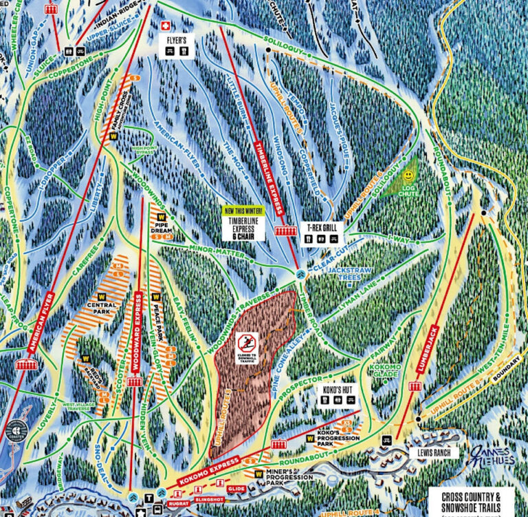 Copper Mountain Beginner Skiing - Coloradotopia